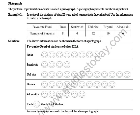 CBSE Class 3 Maths Data Handling Worksheet